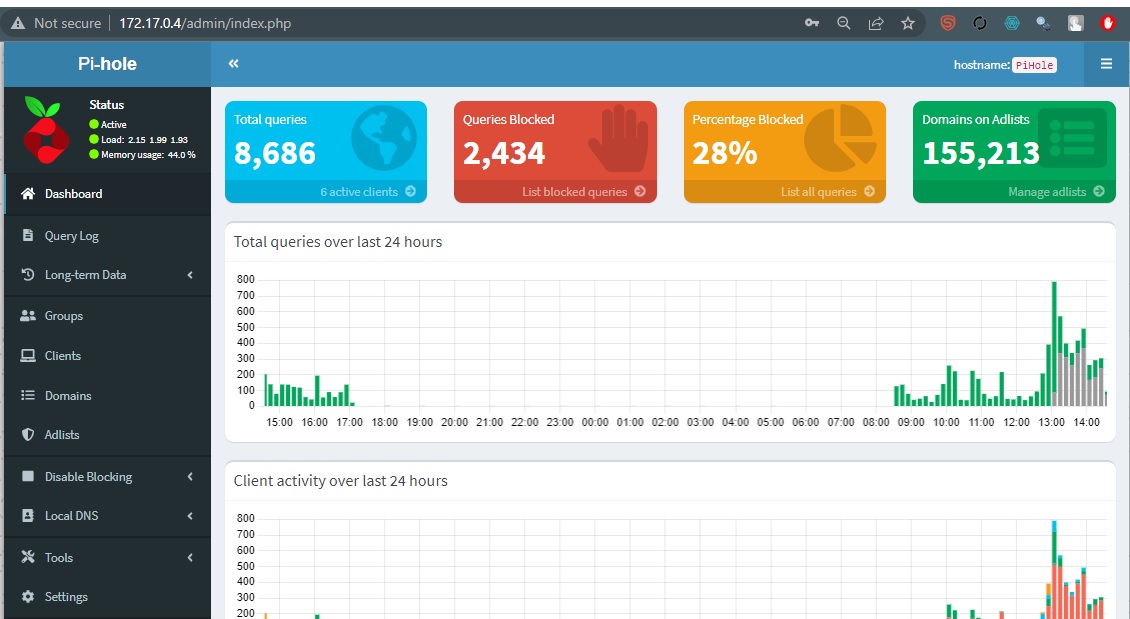 Citraweb.com : implementasi Pi-hole pada Container Mikrotik